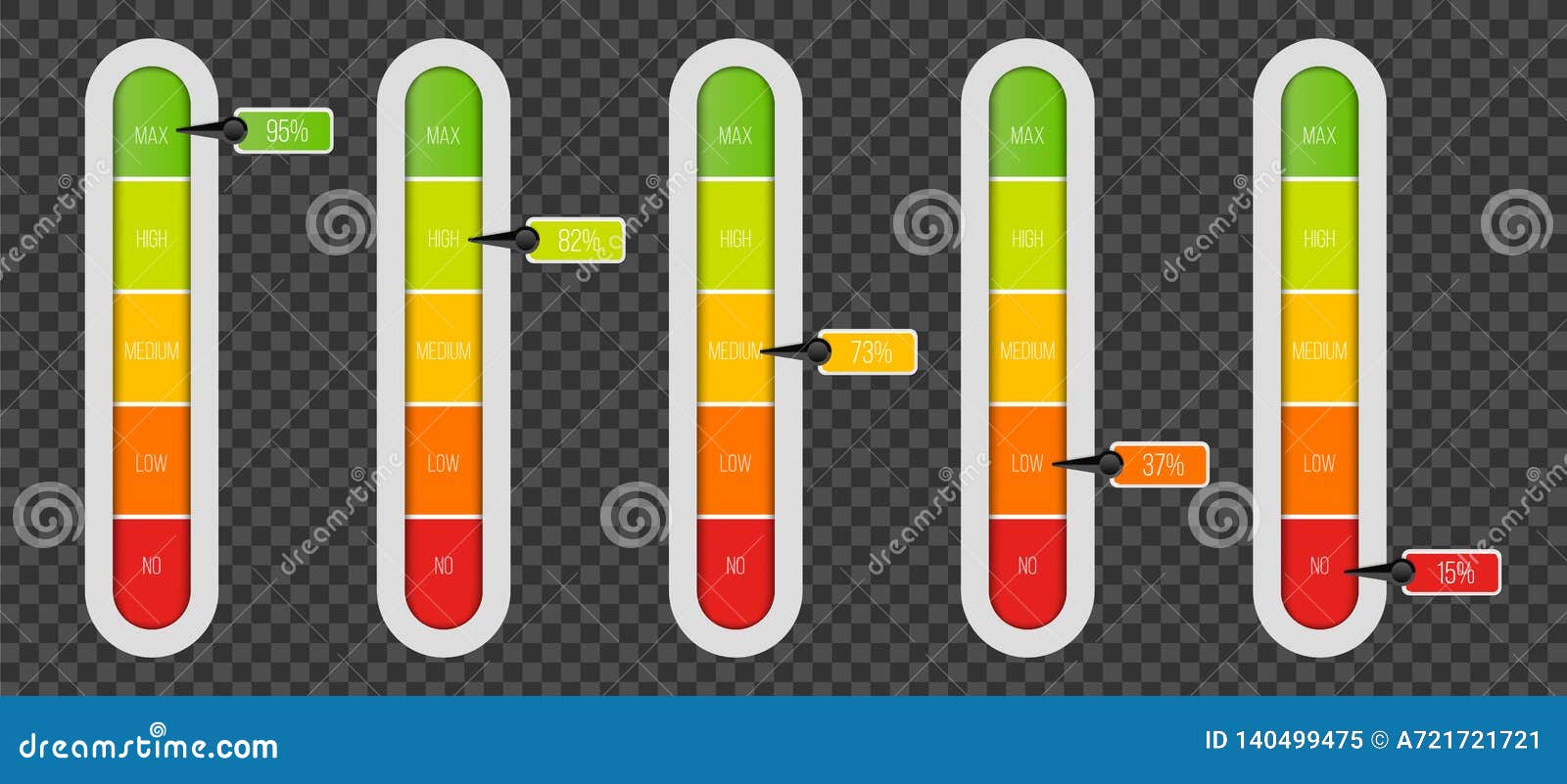 Creative Vector Illustration of Level Indicator Meter with Percentage ...