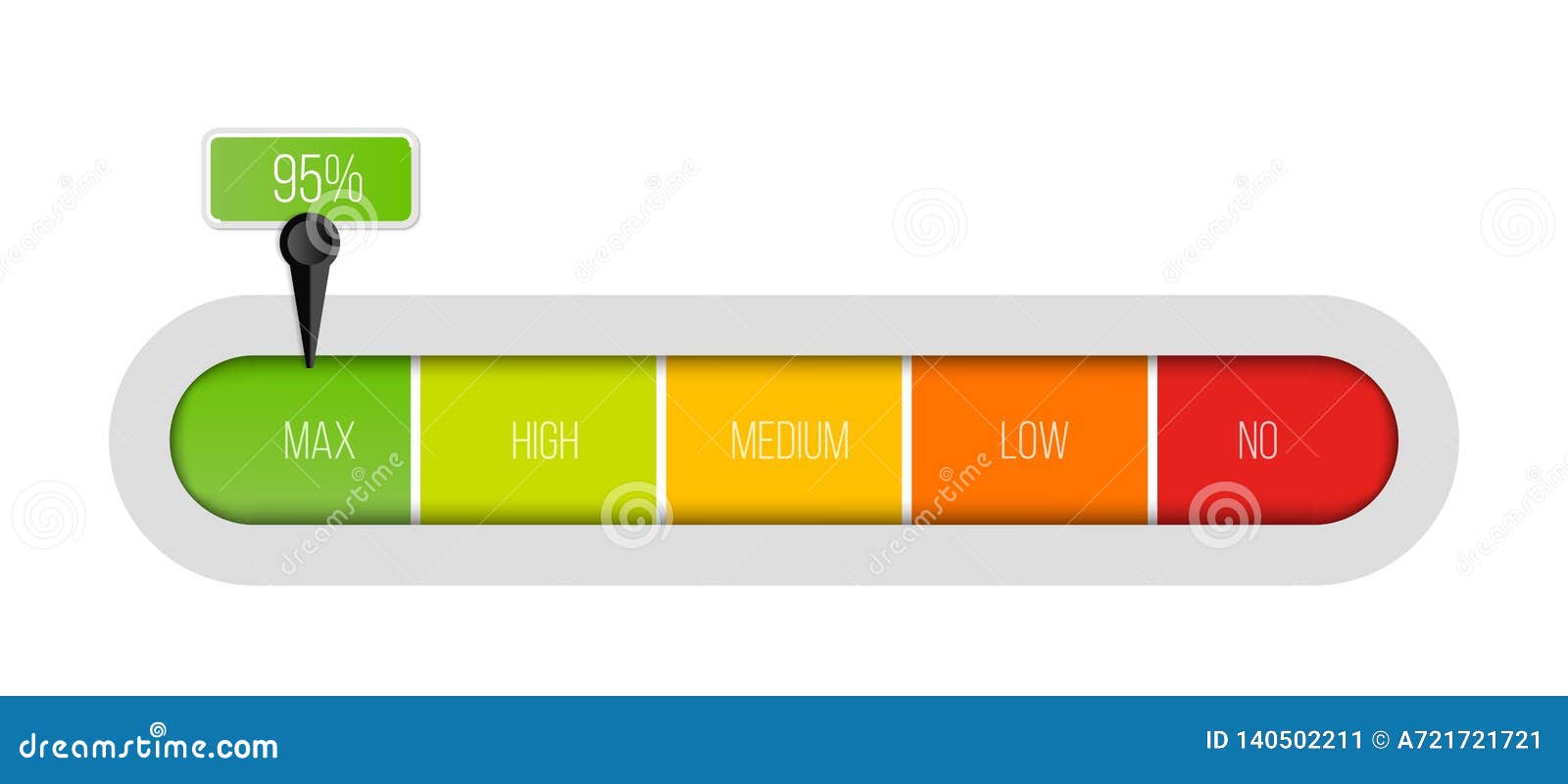 Creative Vector Illustration Of Level Indicator Meter With Percentage ...