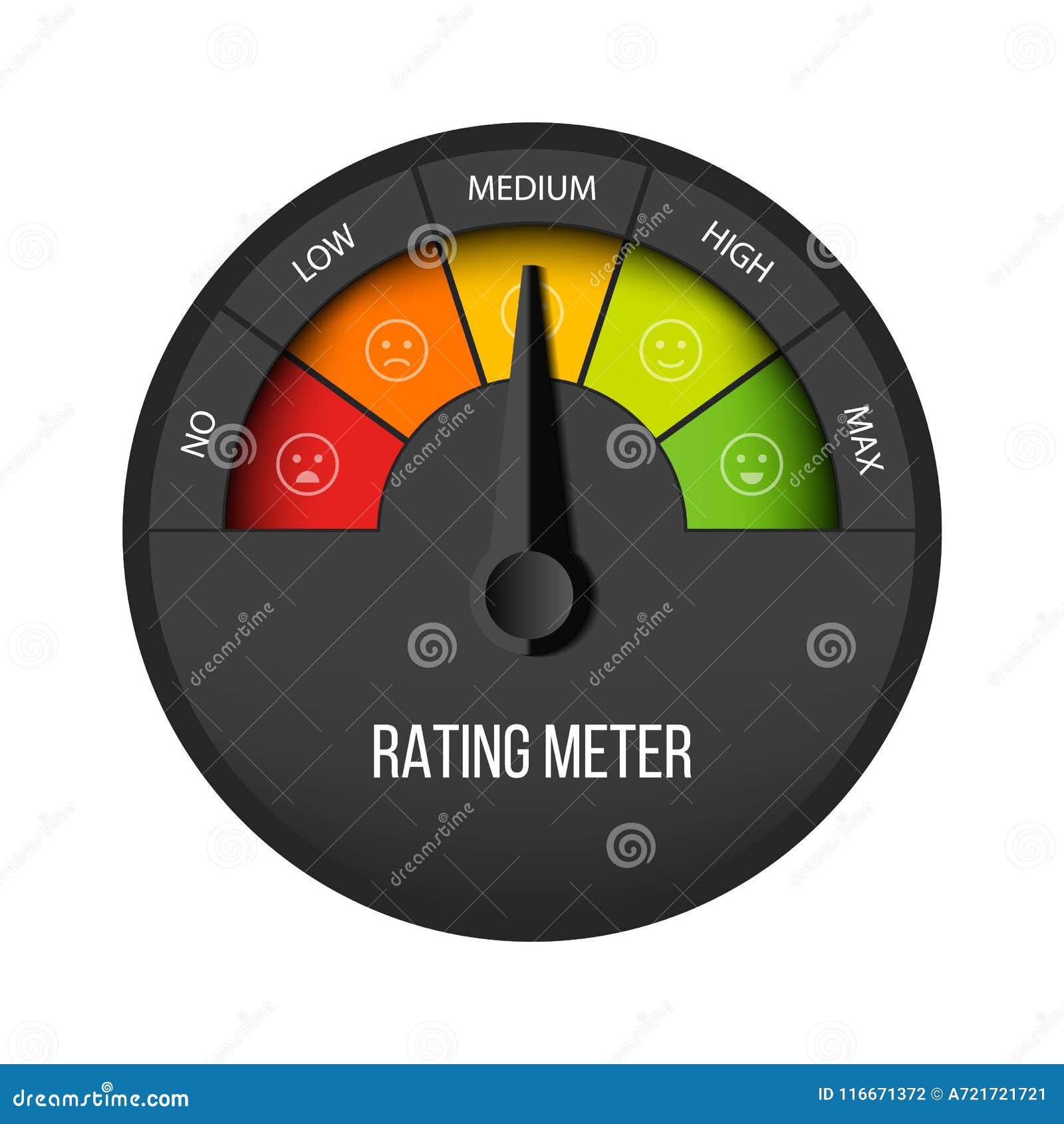 Creative Vector Illustration of Rating Customer Satisfaction Meter ...