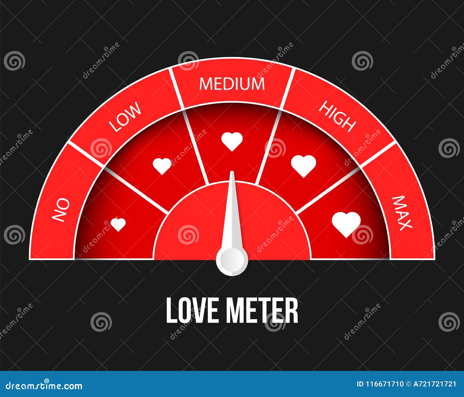 Creative Vector Illustration of Rating Customer Satisfaction Meter ...
