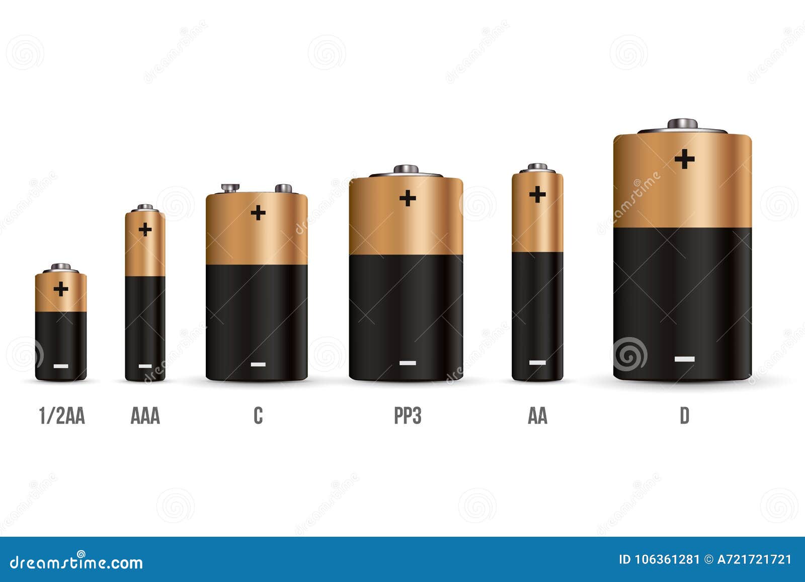 Realistic Alkaline Battery Sizes Aa, Aaa And D. Batteries Types ...