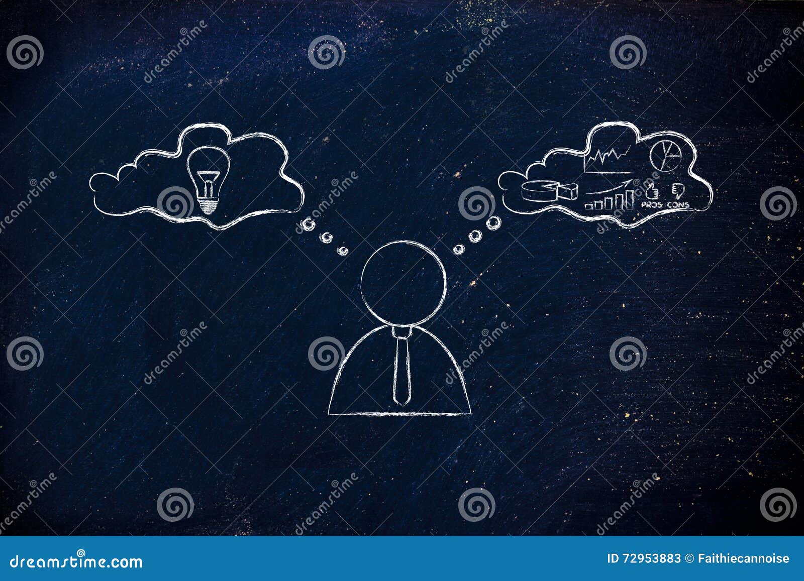 Creative Vs Critical Thinking, Businessman with Thought Bubbles Stock ...