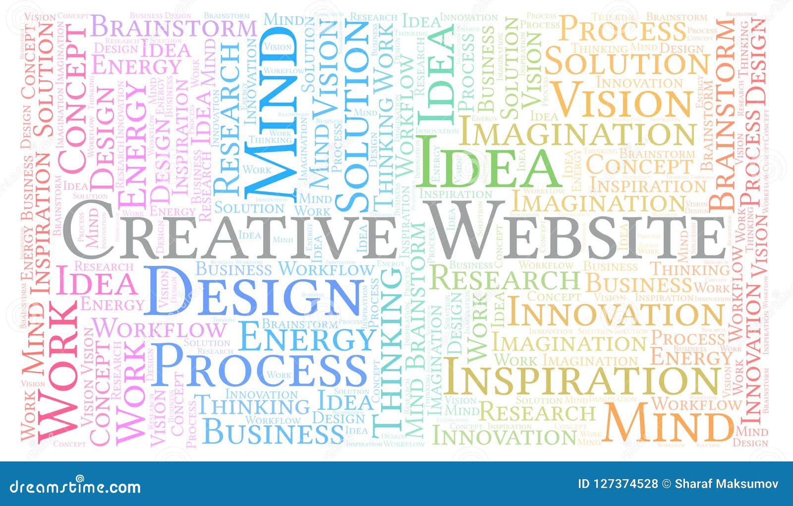 Creative Website Word Cloud, Made with Text only. Stock Illustration ...