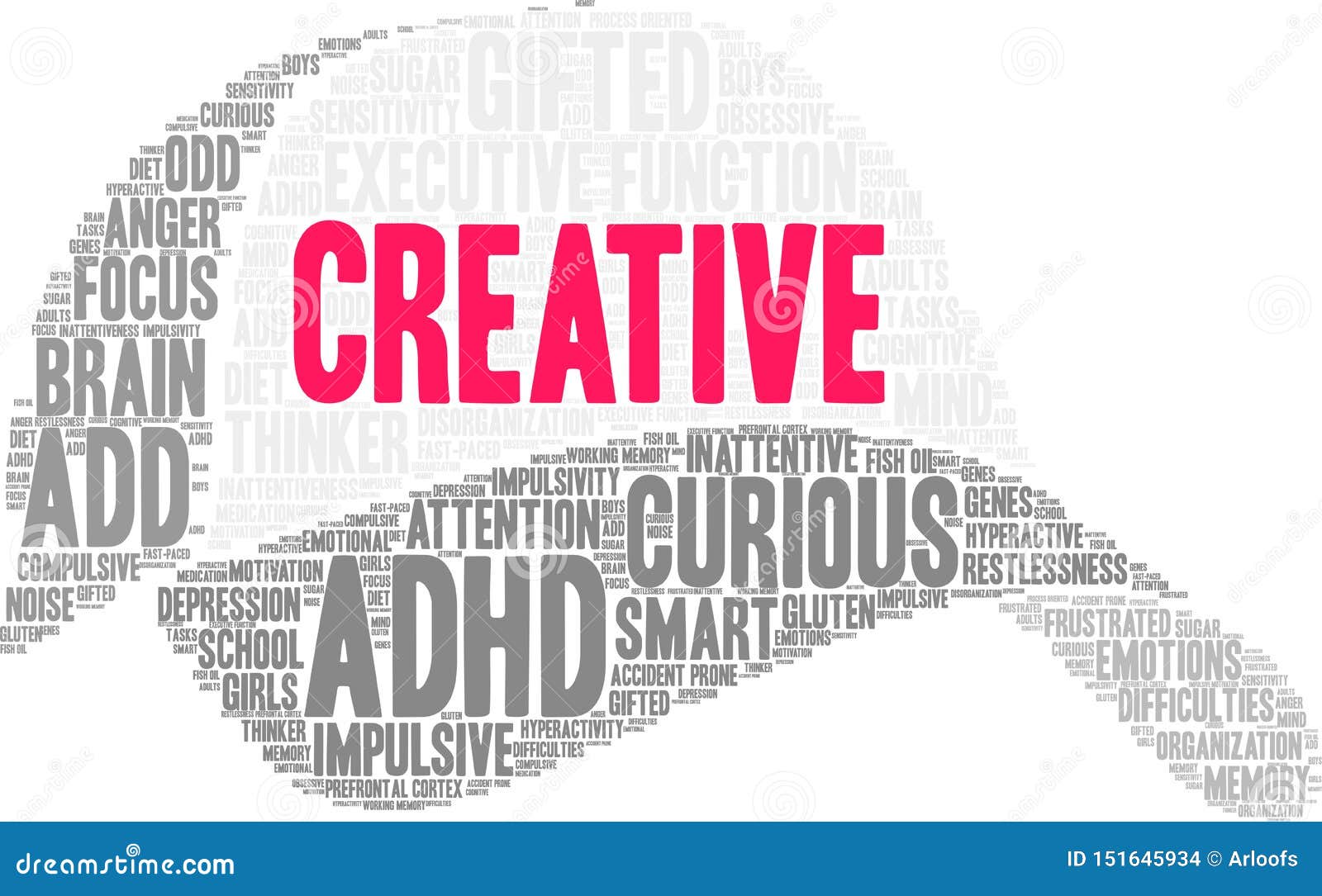Creative Word Cloud vector illustratie. Illustration of geheugen ...