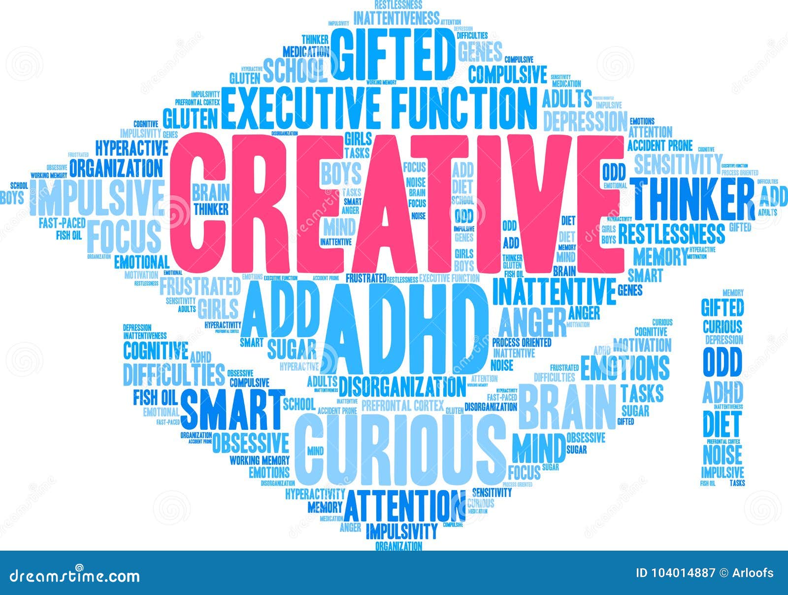 Creative Word Cloud stock vector. Illustration of gluten - 104014887