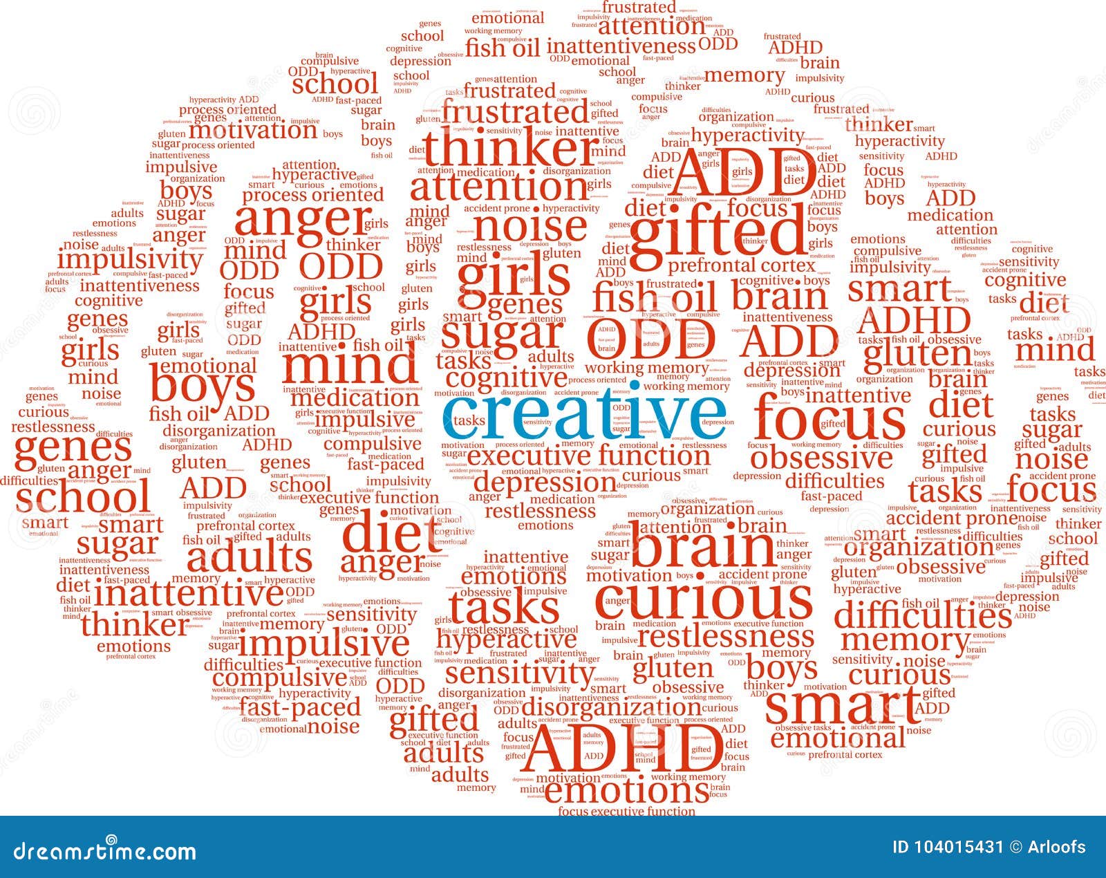 Creative Word Cloud stock vector. Illustration of brain - 104015431