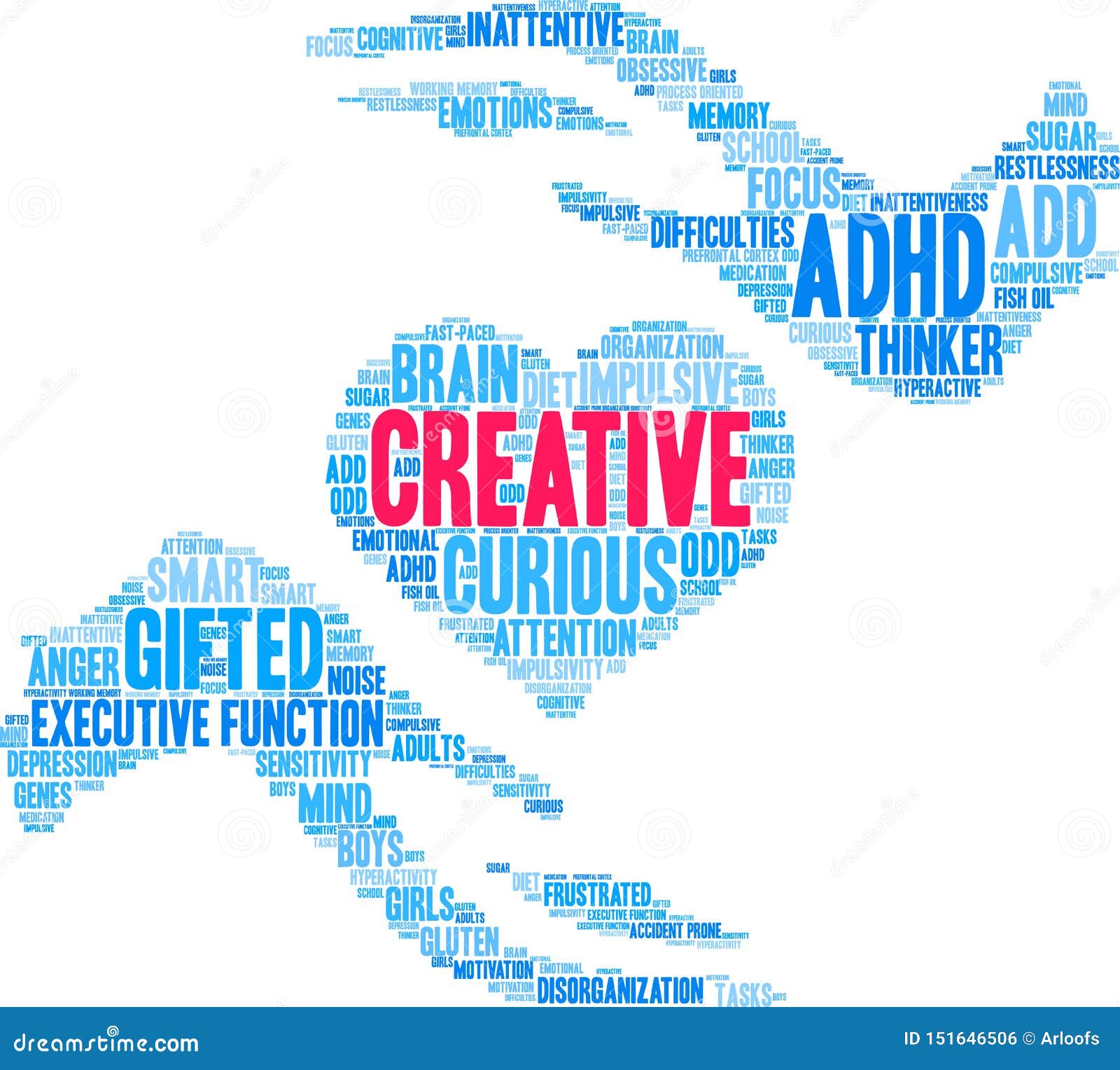 Creative Word Cloud stock vector. Illustration of mind - 151646506