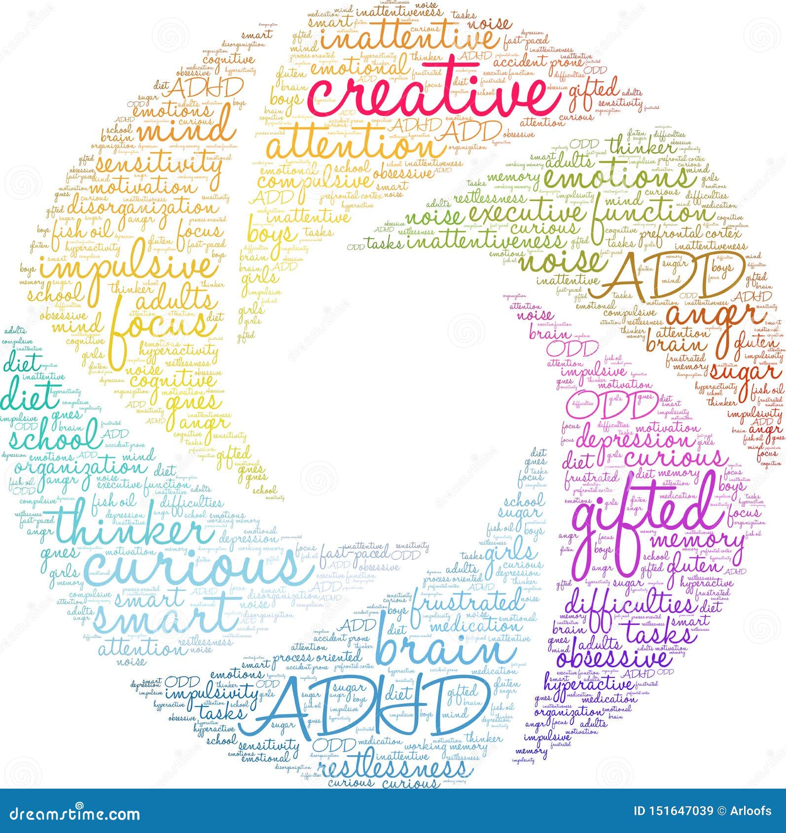 Creative Word Cloud stock vector. Illustration of anger - 151647039