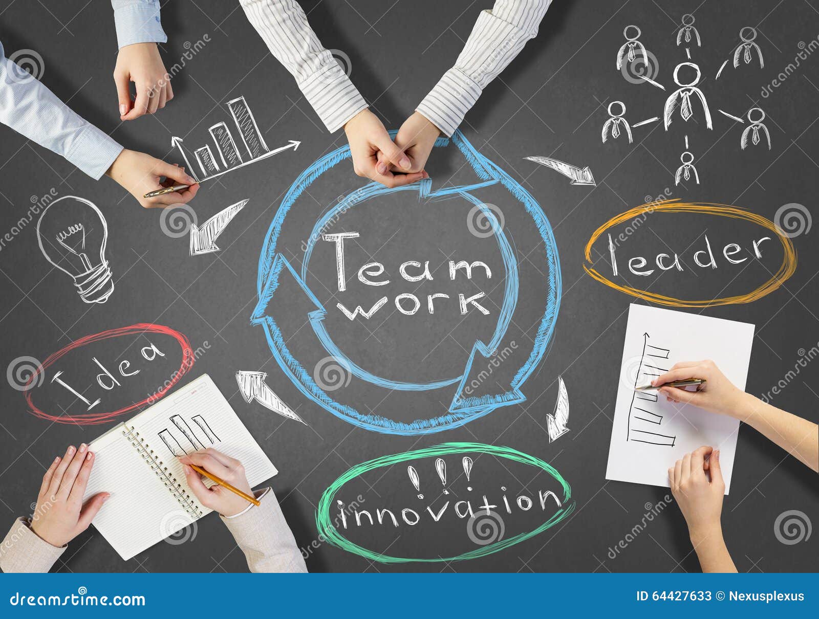 Creative Work of Business Team Stock Image - Image of plan, meeting ...