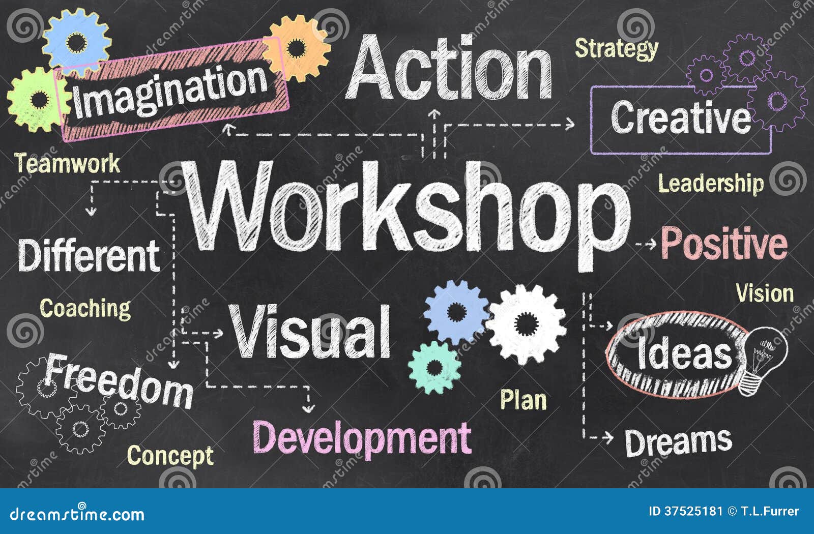 Creative Workshop Ideas