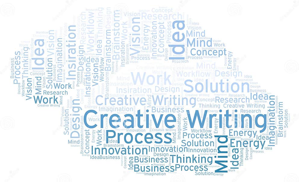 Creative Writing Word Cloud, Made with Text only. Stock Illustration ...