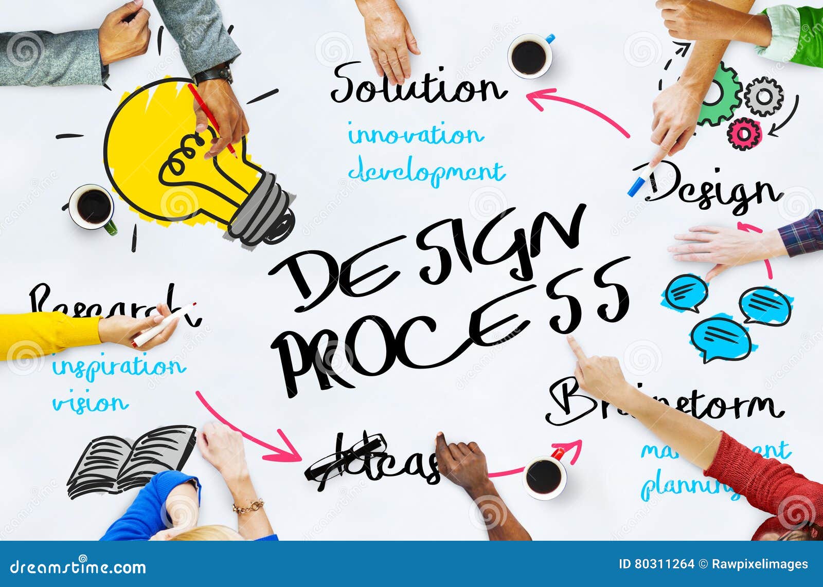 Creativity Design Process Graphics Concept Stock Illustration ...