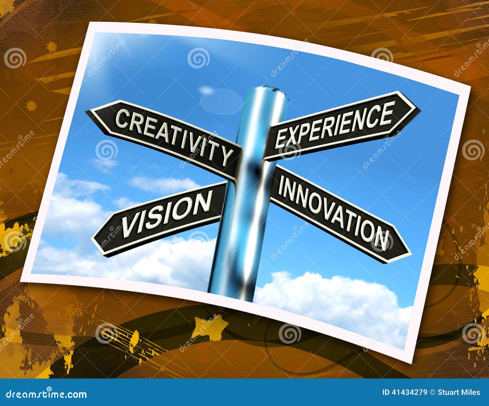 Creativity Experience Innovation Vision Sign Means Business Development ...