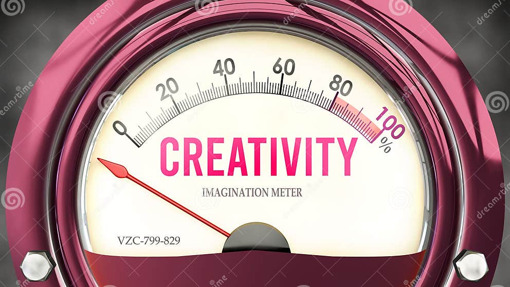 Creativity and Imagination Meter that Hits less Than Zero, Very Low ...