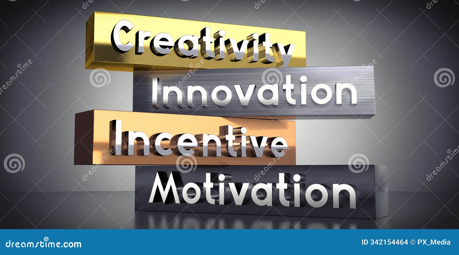 Creativity, Innovation, Incentive, Motivation - Words on Metal Blocks ...