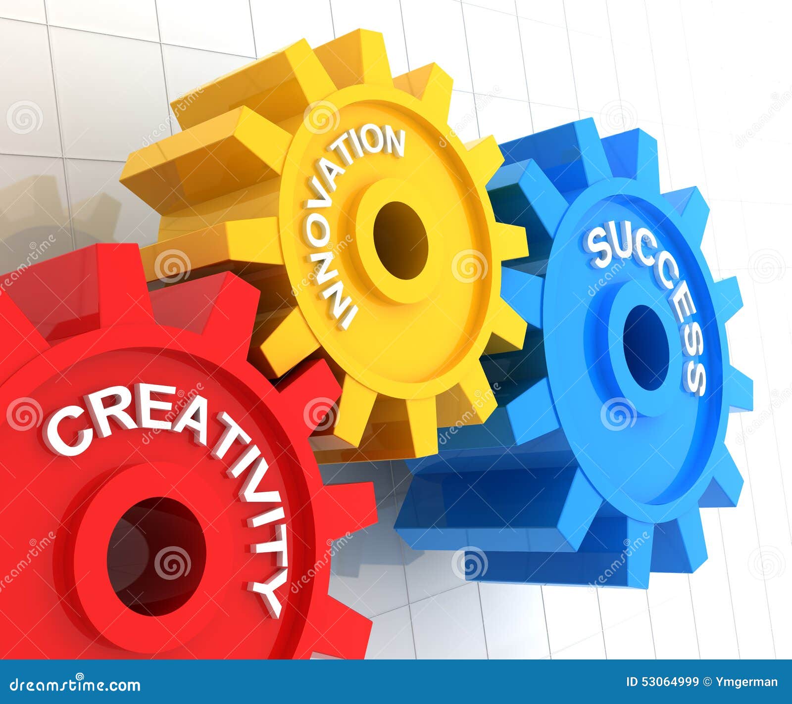 Creativity, Innovation, Incentive, Motivation - Outline Signpost With ... Creativity, Innovation, Incentive, Motivation - Outline Signpost With ...