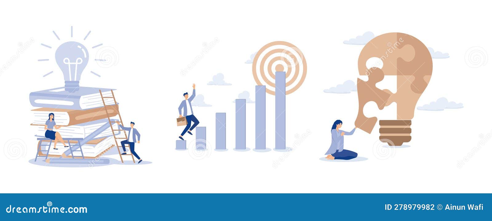 Creativity,knowledge To Achieve Success,challenge and Motivation To ...