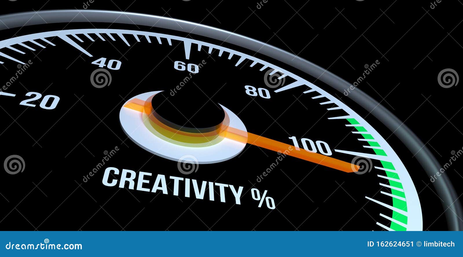Creativity Level Meter on 100 Extremely Detailed and Realistic High ...