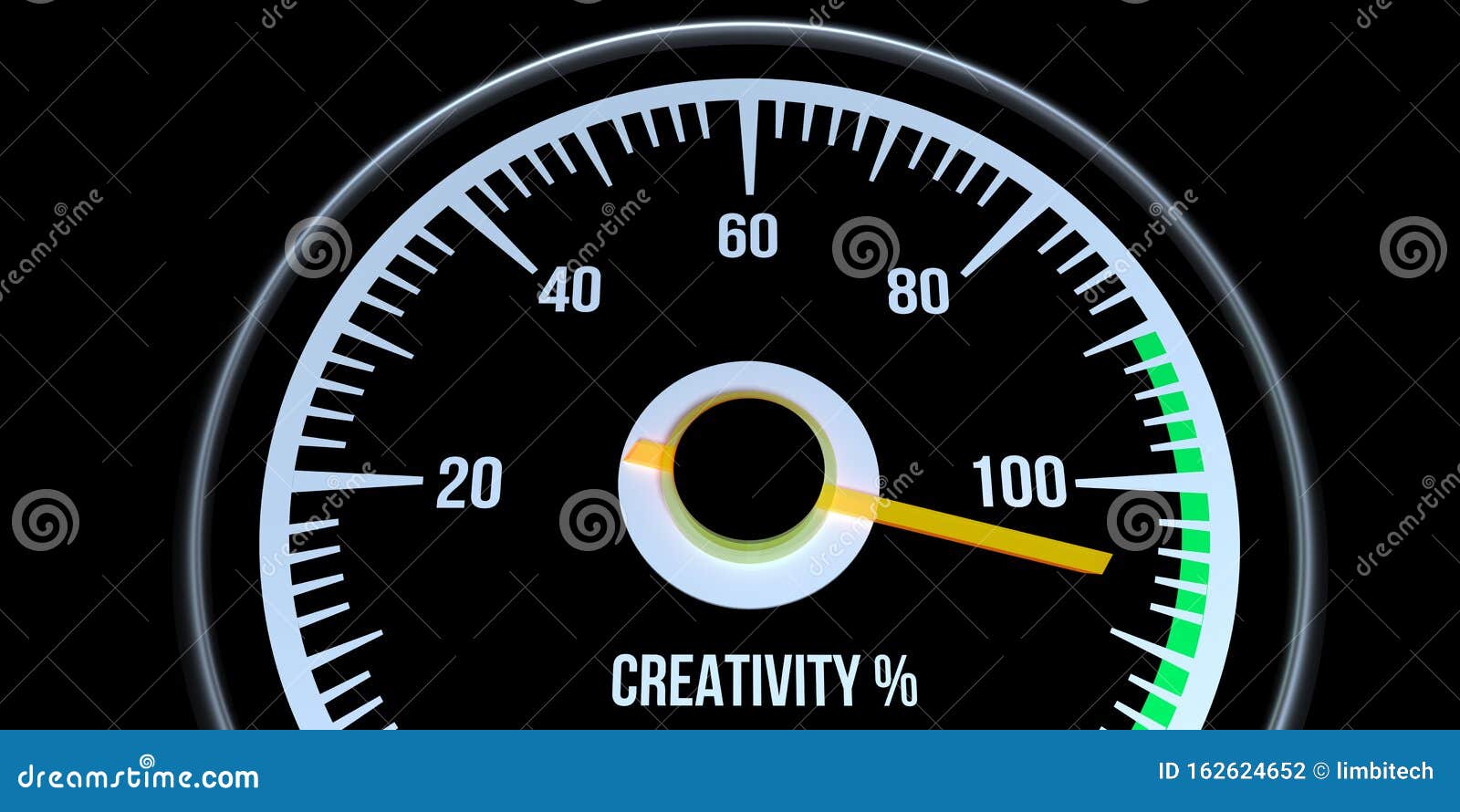 Creativity Level Meter on 100 Extremely Detailed and Realistic High ...