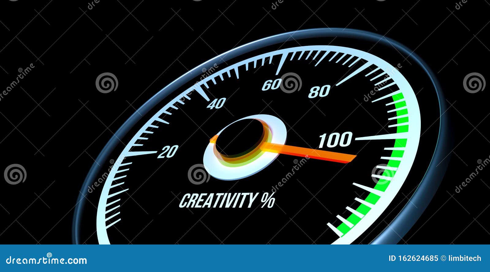 Creativity Level Meter on 100 Extremely Detailed and Realistic High ...