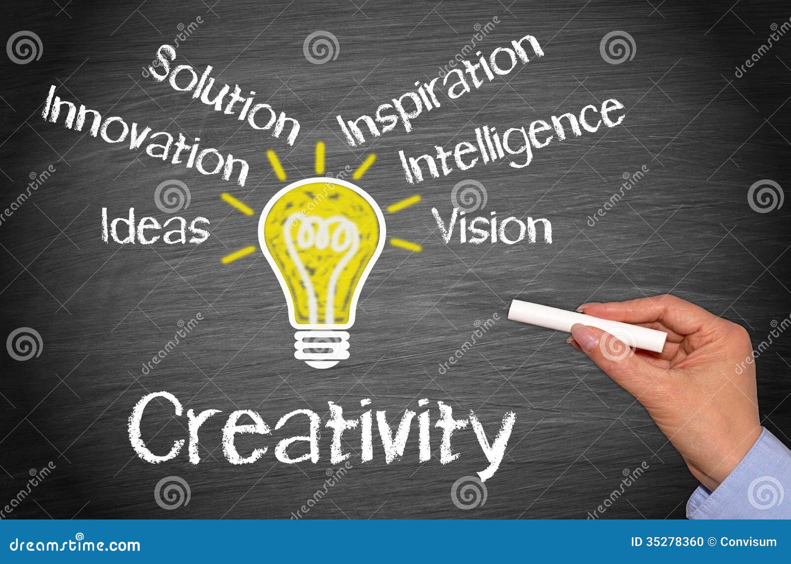 Creativity Solutions on Blackboard Sign Stock Photo - Image of ideas ...