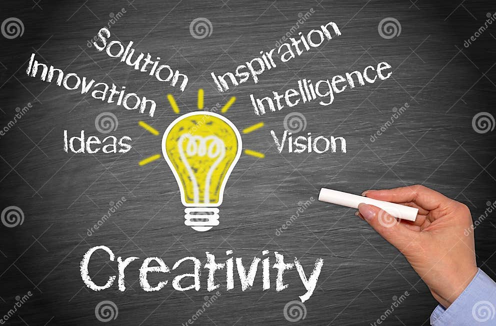 Creativity Solutions on Blackboard Sign Stock Photo - Image of ideas ...