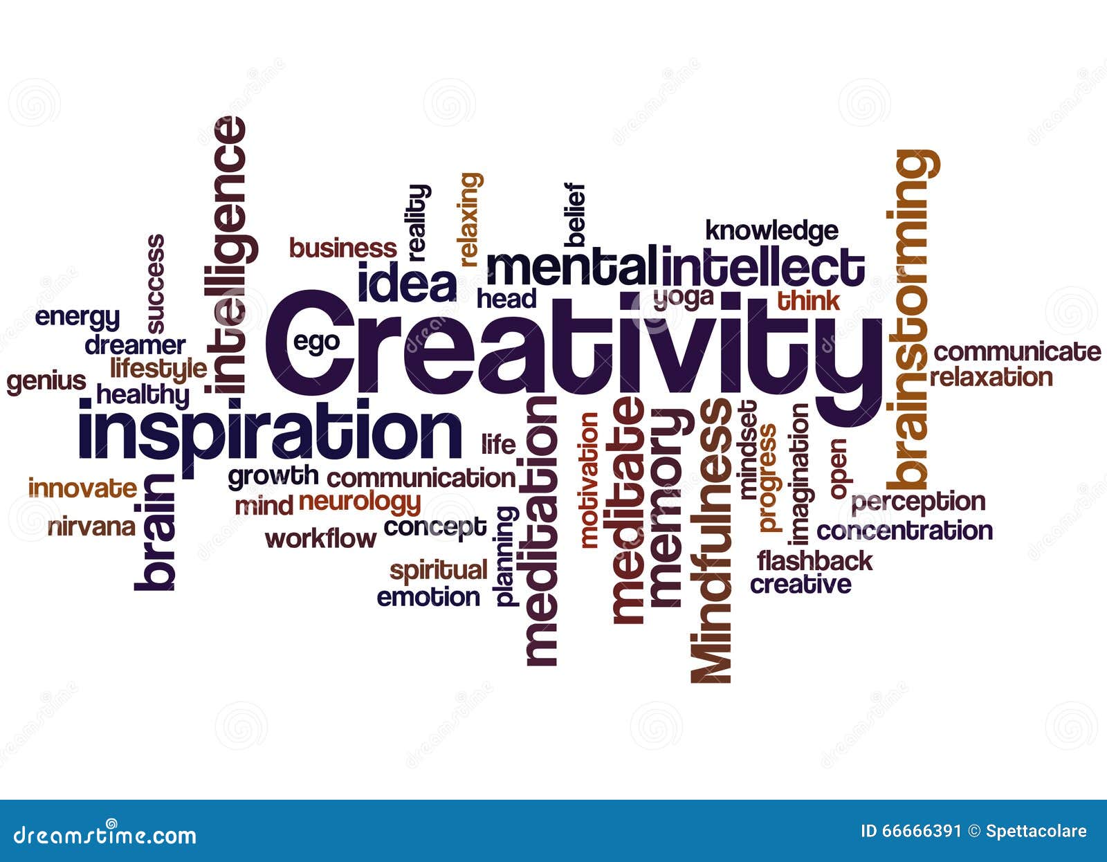 Creativity, Word Cloud Concept Stock Illustration - Illustration of knowledge, emotion: 66666391