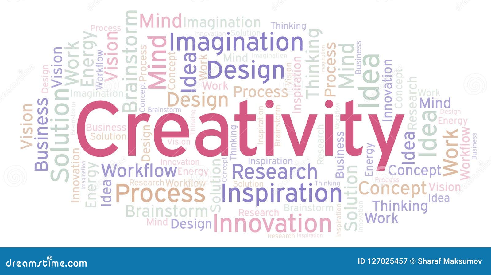 Creativity Word Cloud, Made with Text only. Stock Illustration ...