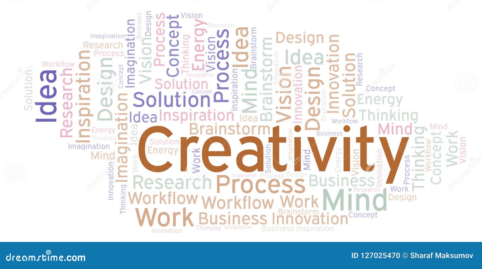 Creativity Word Cloud, Made with Text only. Stock Illustration ...
