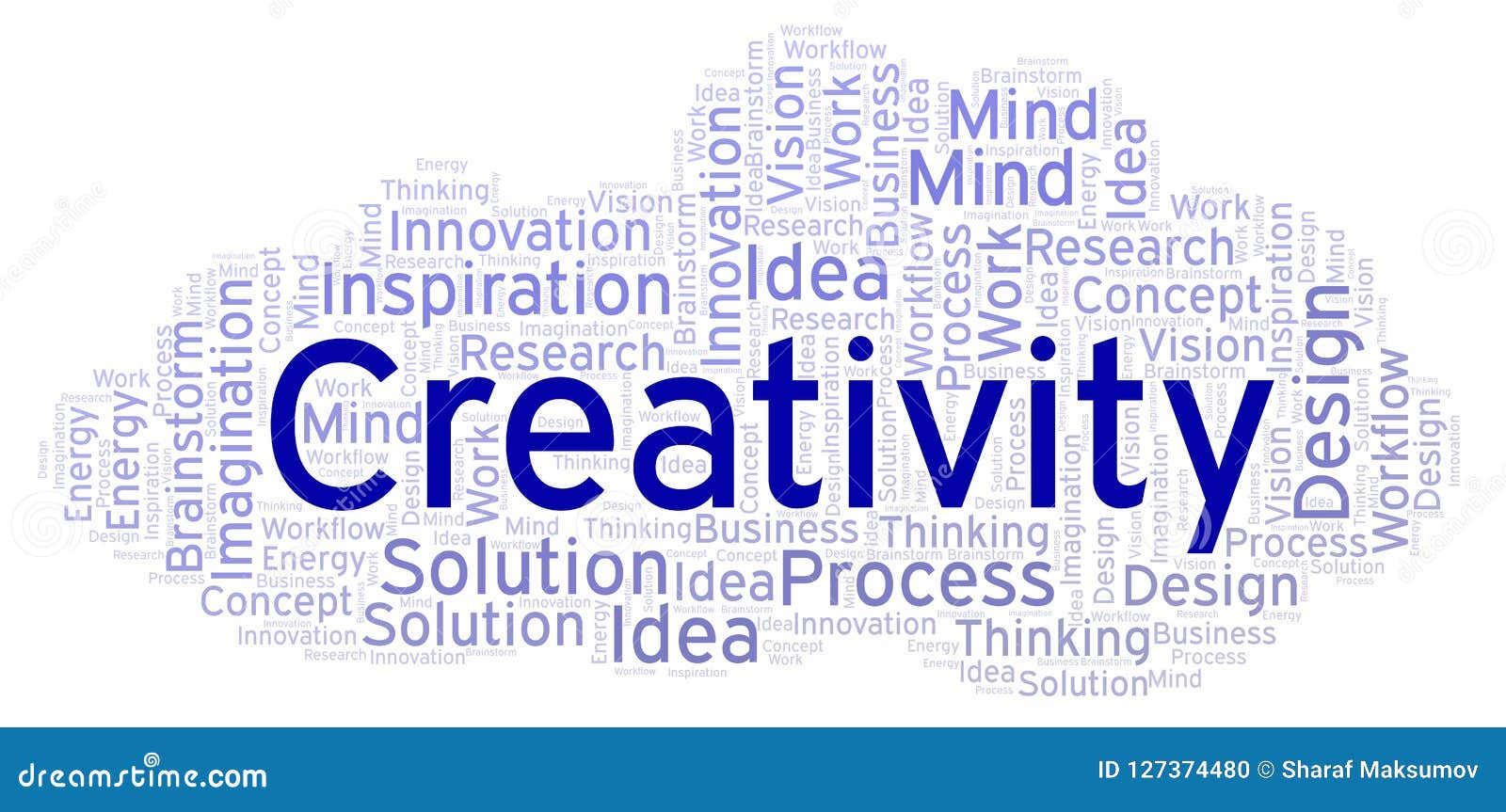Creativity Word Cloud, Made with Text only. Stock Illustration ...