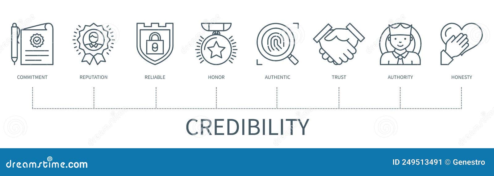 Credibility Vector Infographic in Minimal Outline Style Stock ...