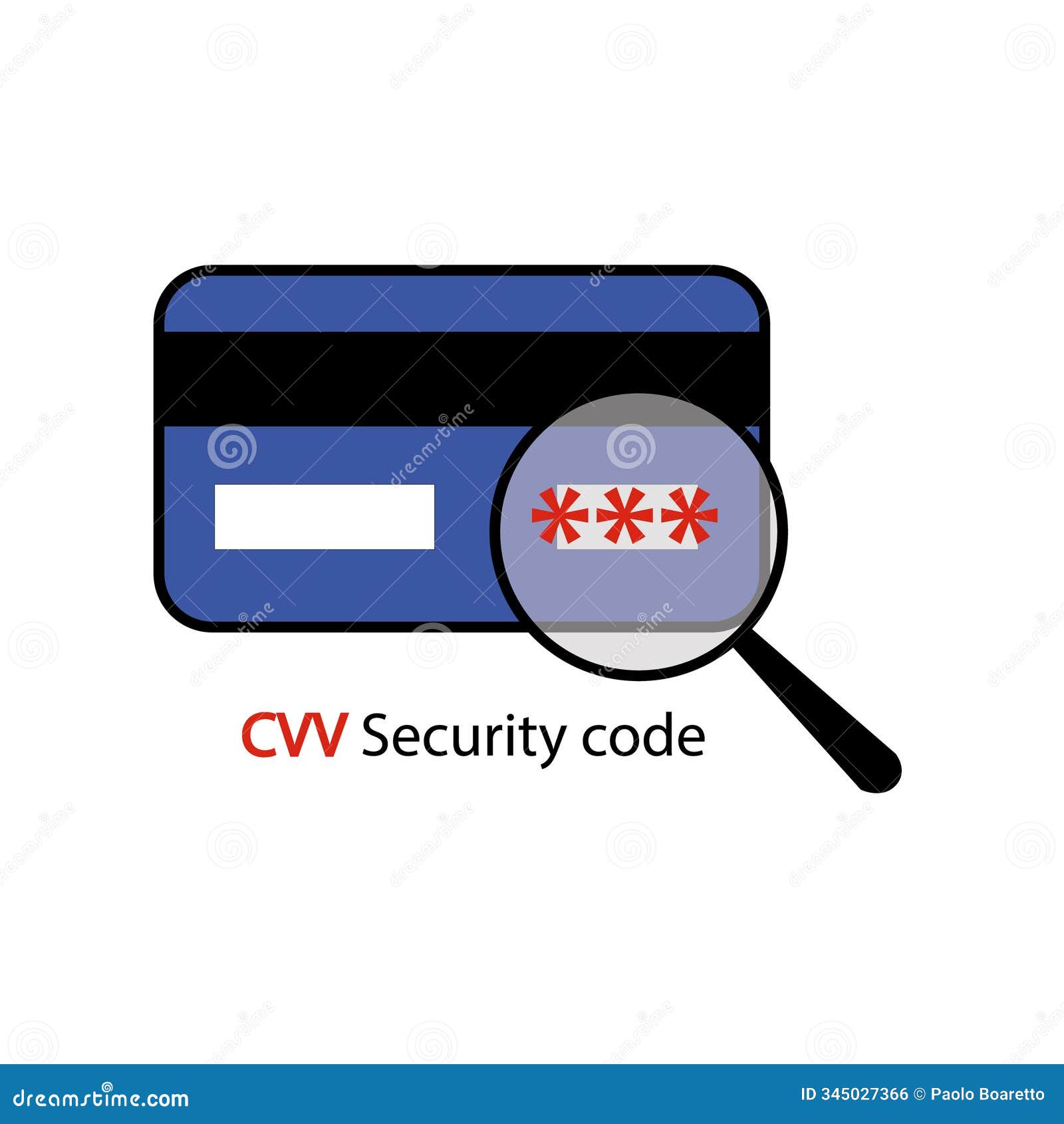 Credit Card Secure CVV Code. Financial Label Stock Illustration ...