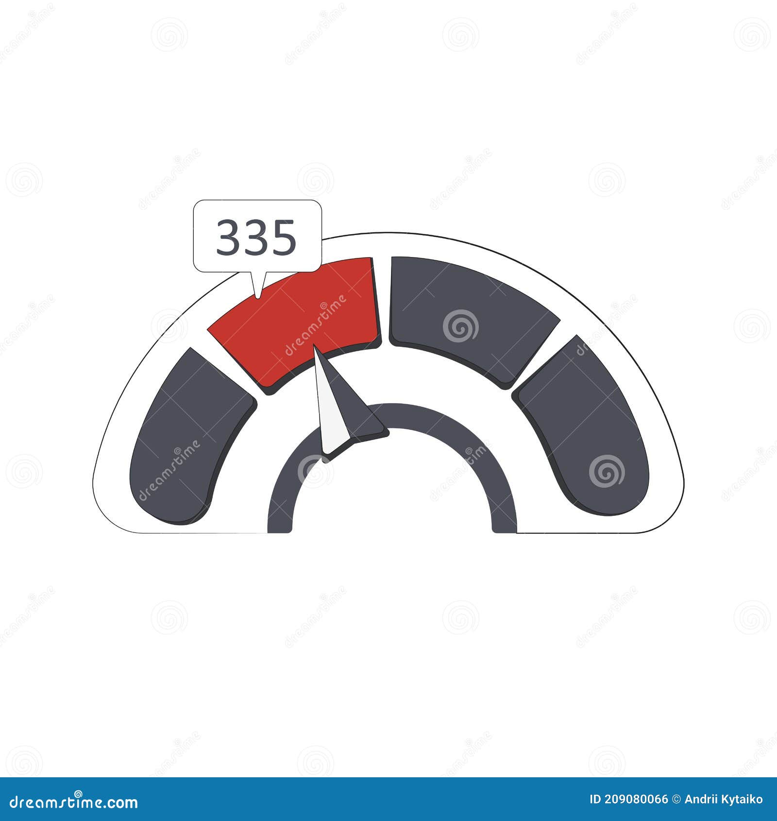 Credit Indicator. Speedometer Score Gauge Level Scale, Indicator Rate ...