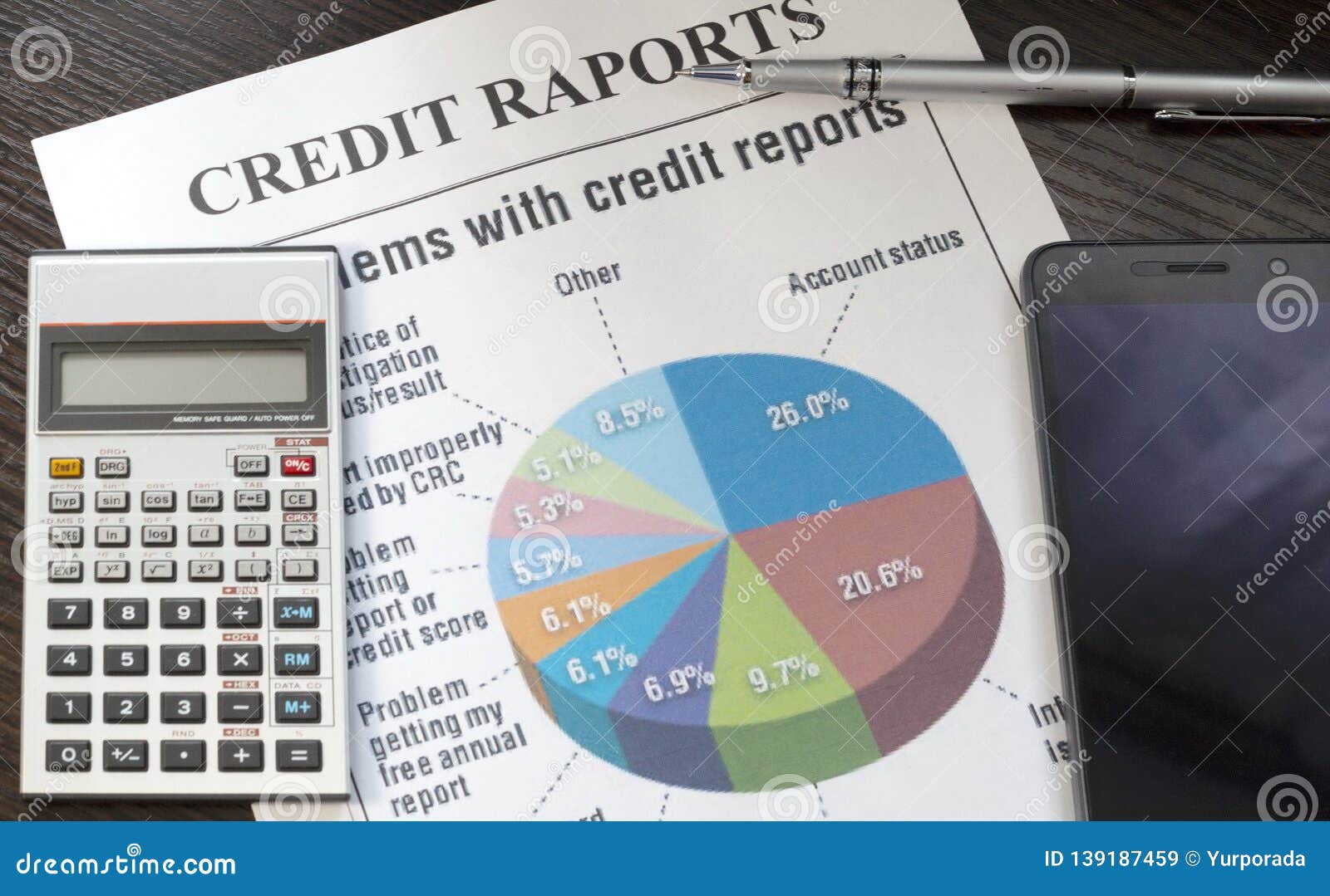 Credit Report with Score on a Desk Stock Image - Image of application ...