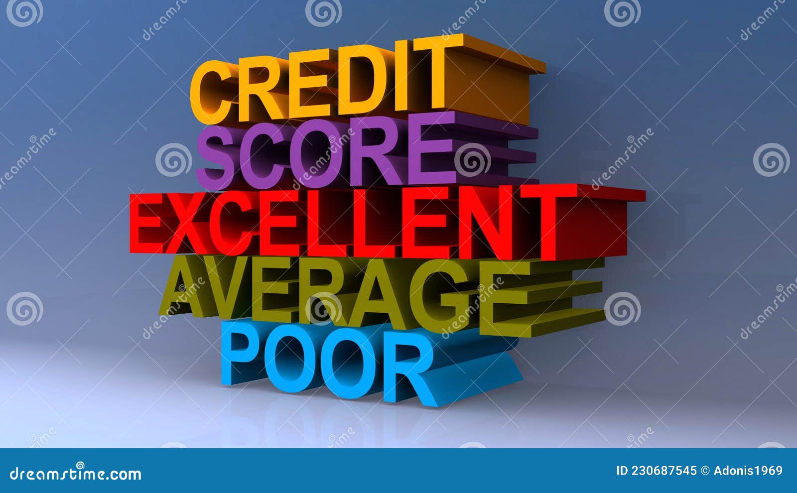 Excellent Poor Fair Good Sign Means Performance Review Stock Image ...