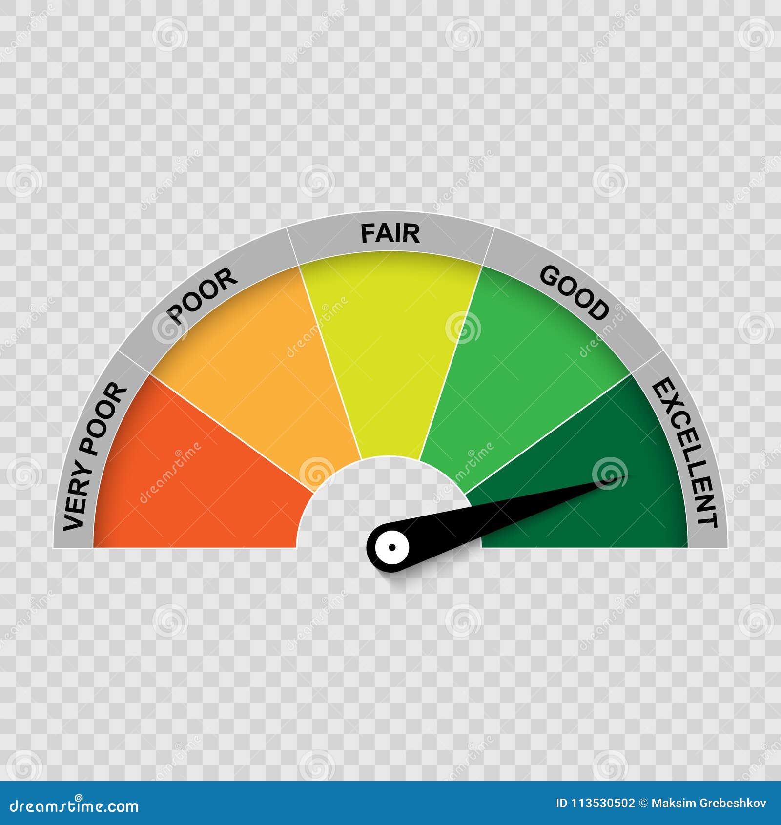 Credit Score Bar Ability, Measurement Metering Cartoon Vector ... Credit Score Bar Ability, Measurement Metering Cartoon Vector ...