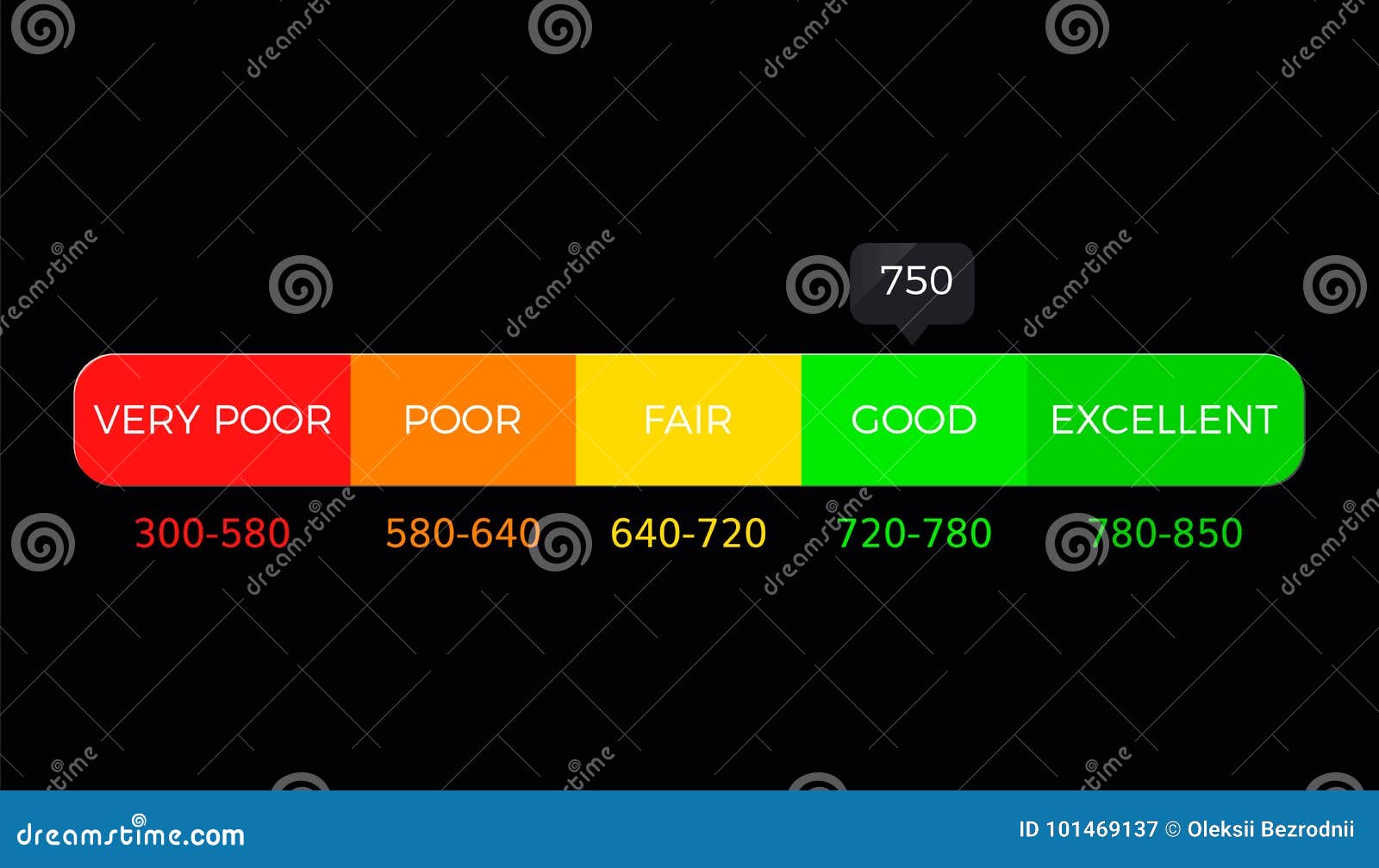 Report Scale Stock Illustrations – 3,306 Report Scale Stock ...