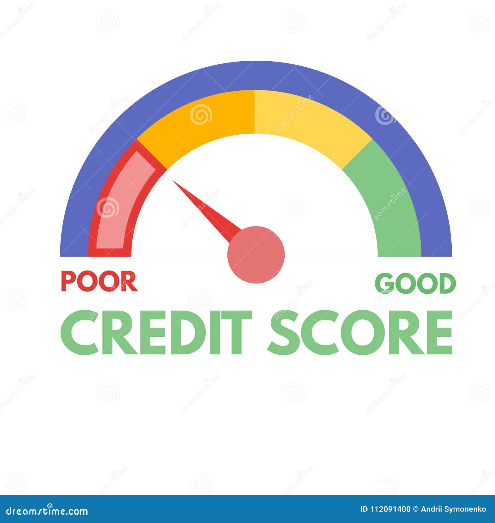 Credit Score Gauges. Minimum and Maximum Concept Stock Vector ...
