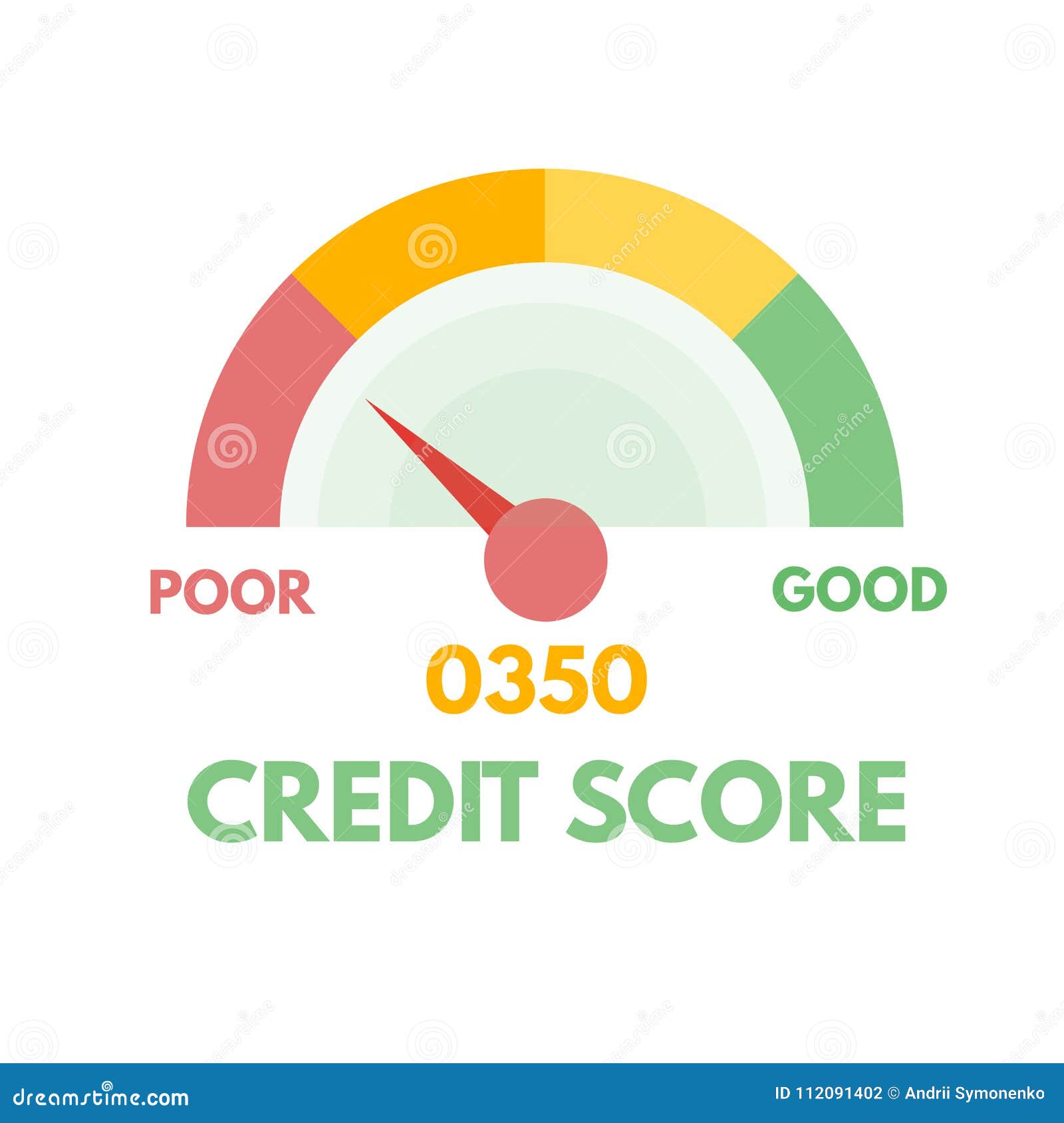 Credit Score Gauges. Minimum and Maximum Concept Stock Vector ...