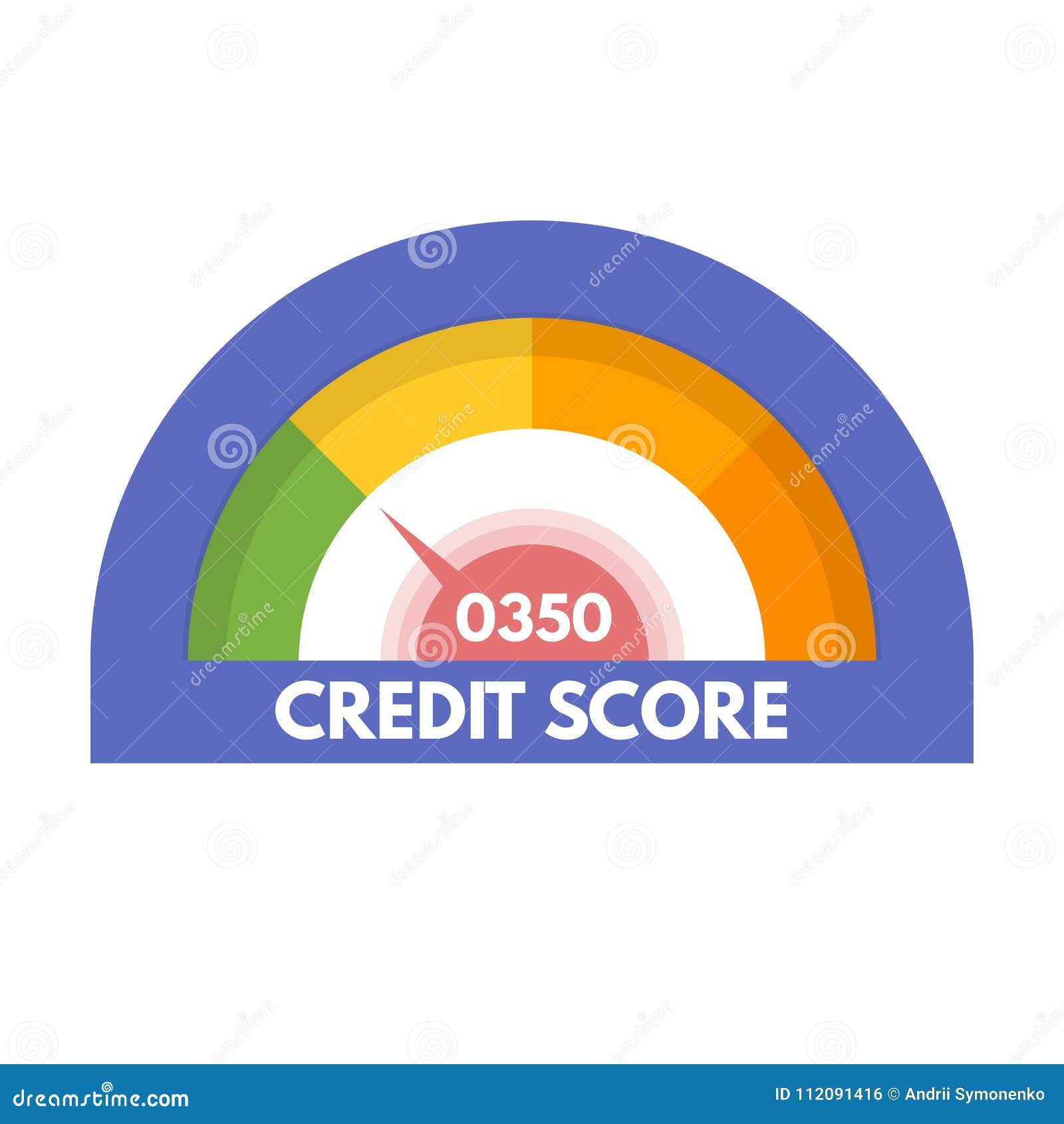 Credit Score Gauges. Minimum and Maximum Concept Stock Vector ...