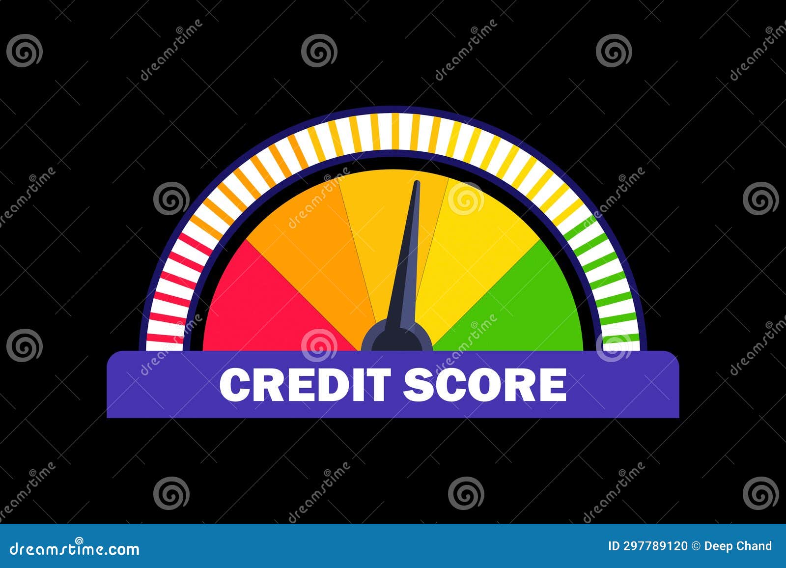 Credit score meter stock vector. Illustration of form - 297789120