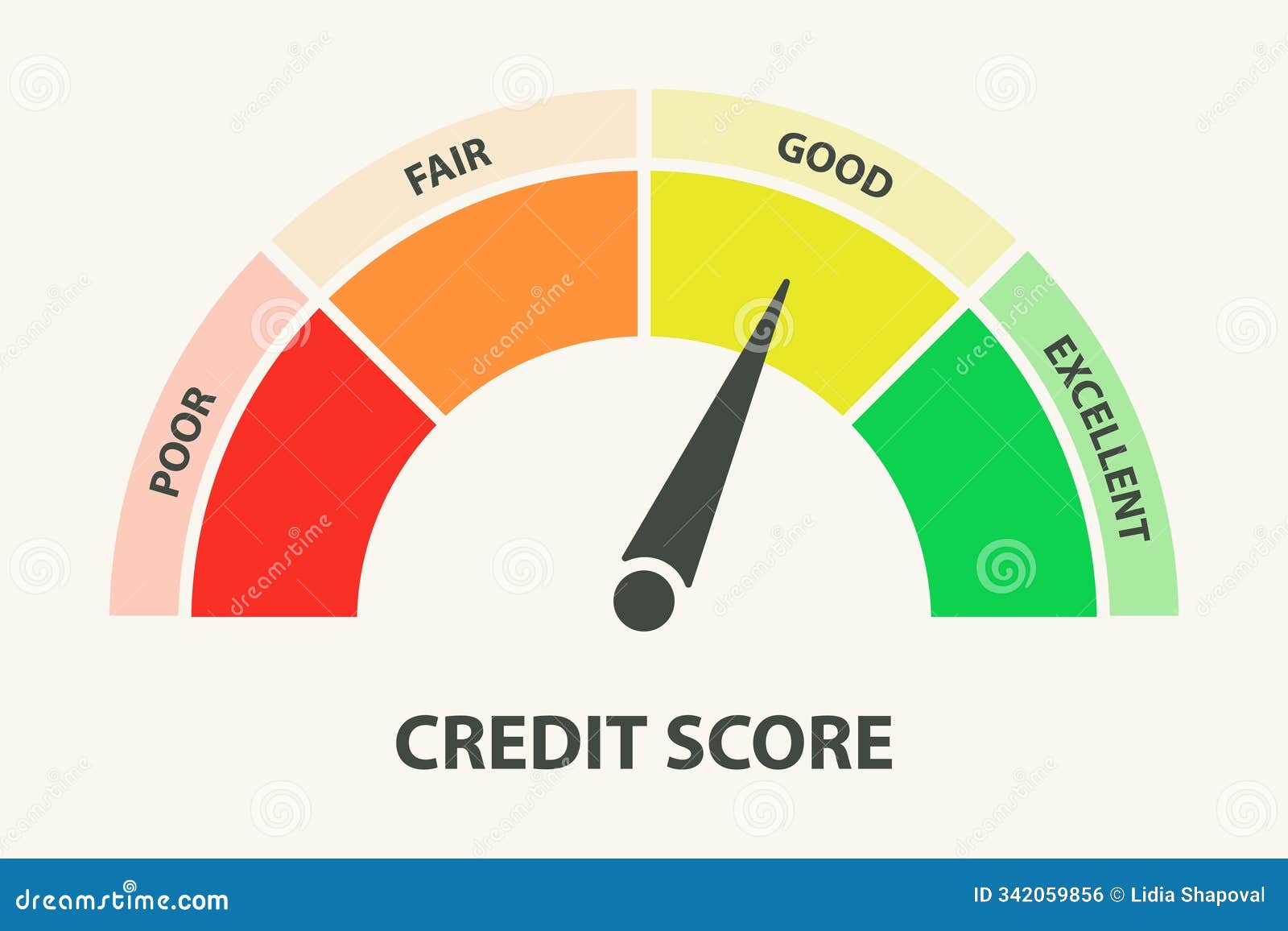 Credit Score Ranges Icon. Arrow Pointing at Good Stock Illustration ... Credit Score Ranges Icon. Arrow Pointing at Good Stock Illustration ...
