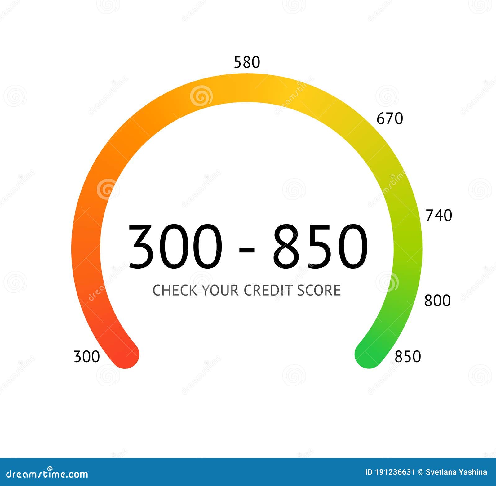 Credit Score Scale Concept Flat Vector Illustration Stock Vector ...