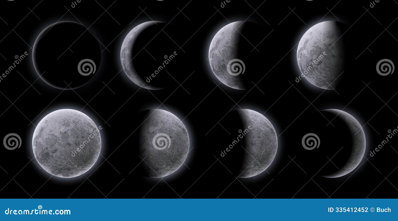 Crescent Moon Phases at Night Sky, Sequence Frame Stock Illustration ...