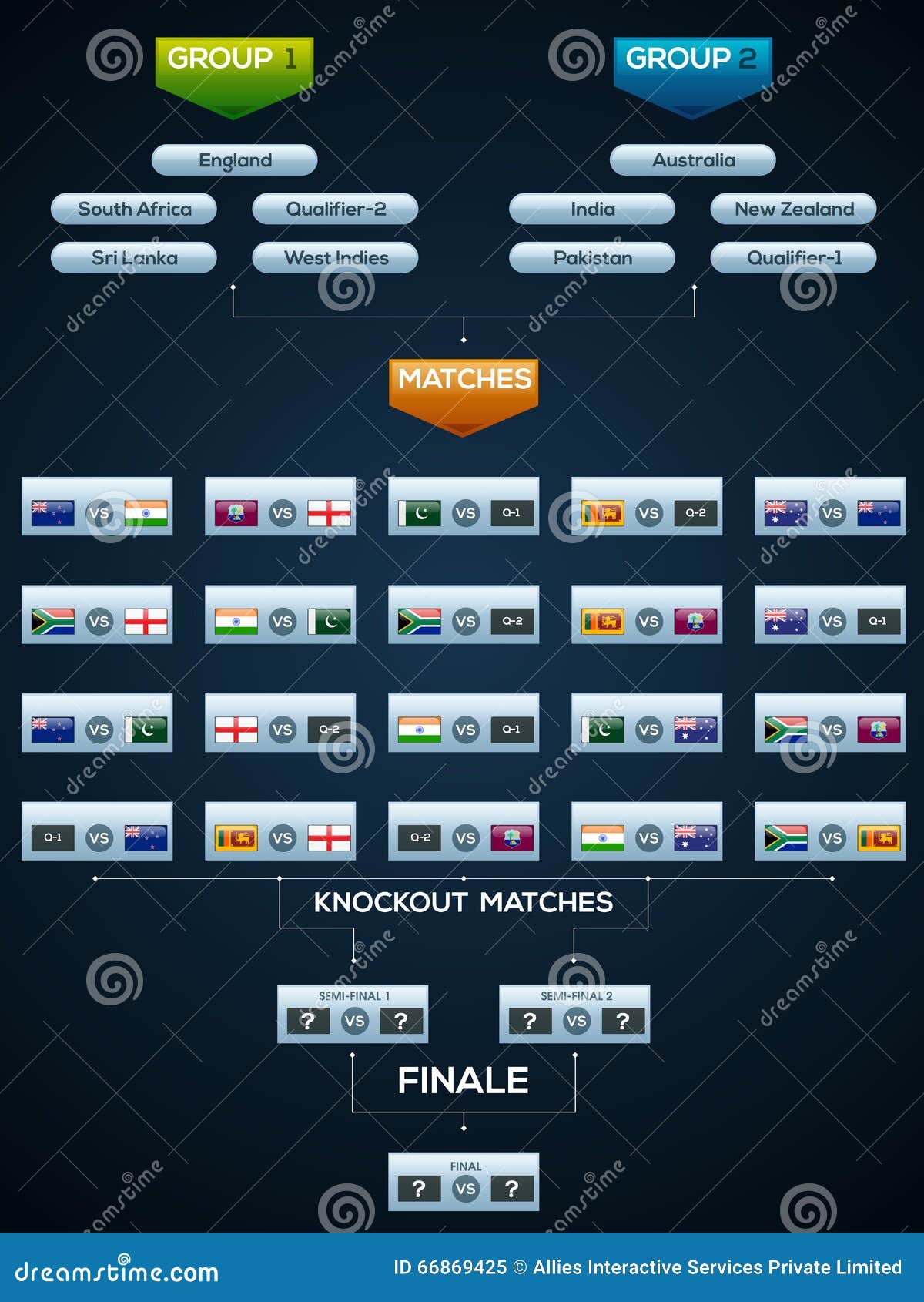 Cricket Match Schedule with Countries Flags. Stock Illustration ...