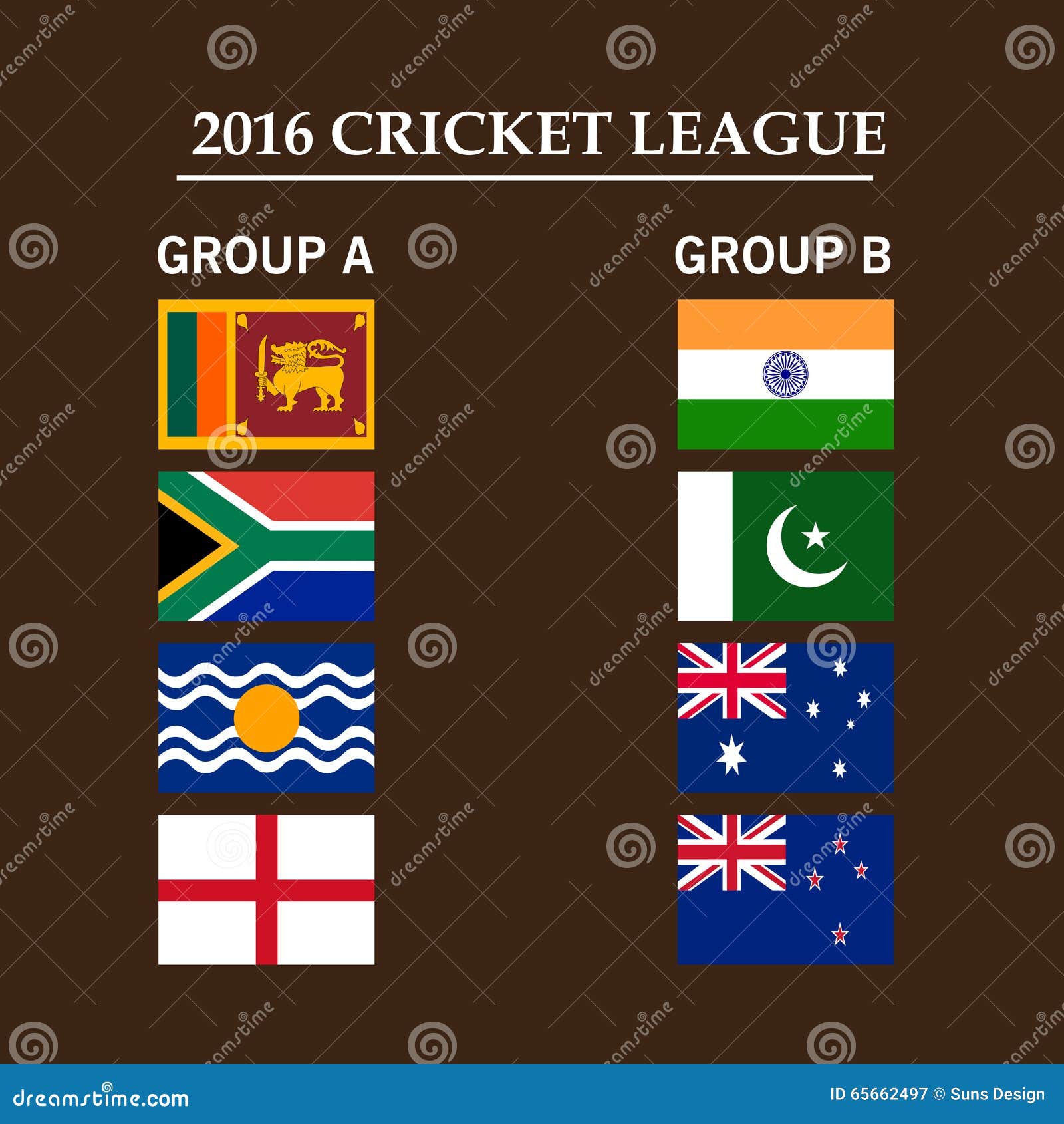 Cricket editorial photography. Illustration of player - 65662497