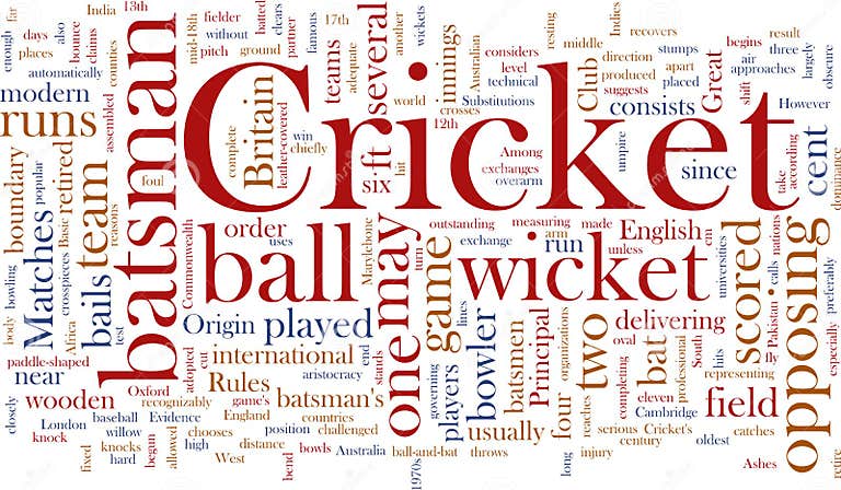 Cricket word cloud stock illustration. Illustration of india - 10082773