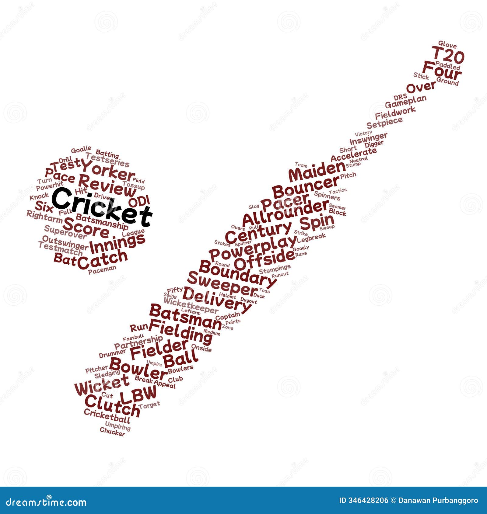 Cricket Word Cloud stock illustration. Illustration of introduction ...