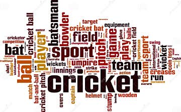Cricket word cloud stock vector. Illustration of bowler - 244630061