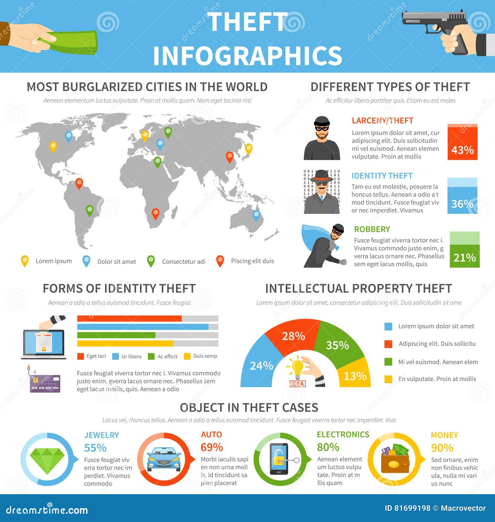 Crime Flat Infographic Template Stock Vector - Illustration of internet ...
